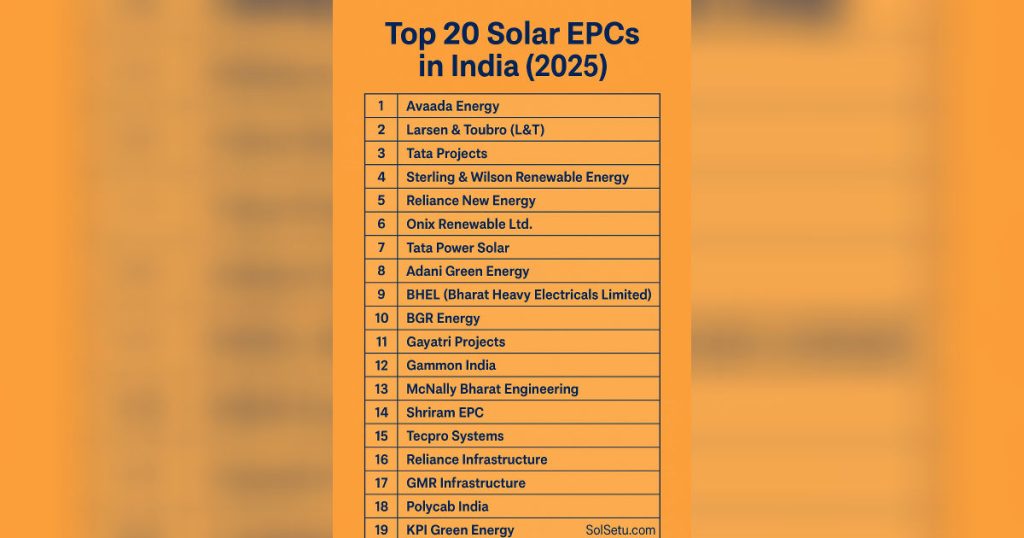 Top 20 Solar EPCs in India (2025) – Sol Setu